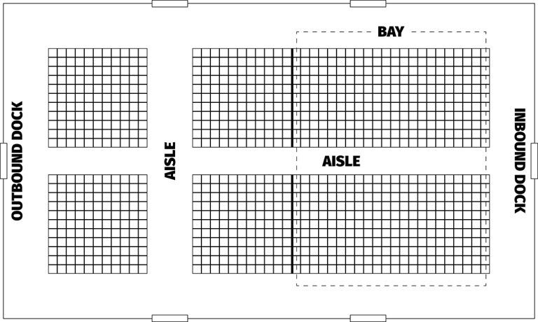 Warehouse Storage Solutions: Block Stacking Pallets & Efficient Pallet ...
