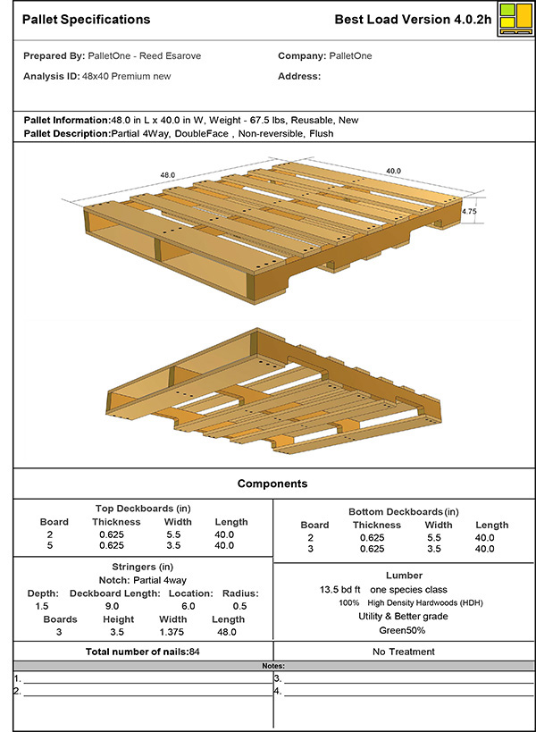 Regular Pallet Size Dimensions
